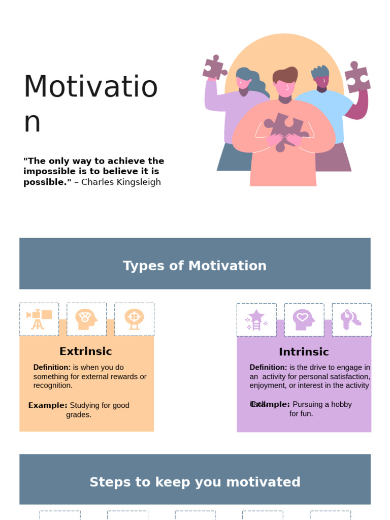 Internal Motivation Infographics by Slidesgo | PDF