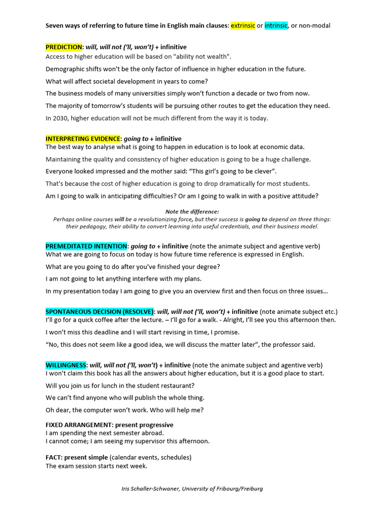 Future Time References in English | PDF | Cognition