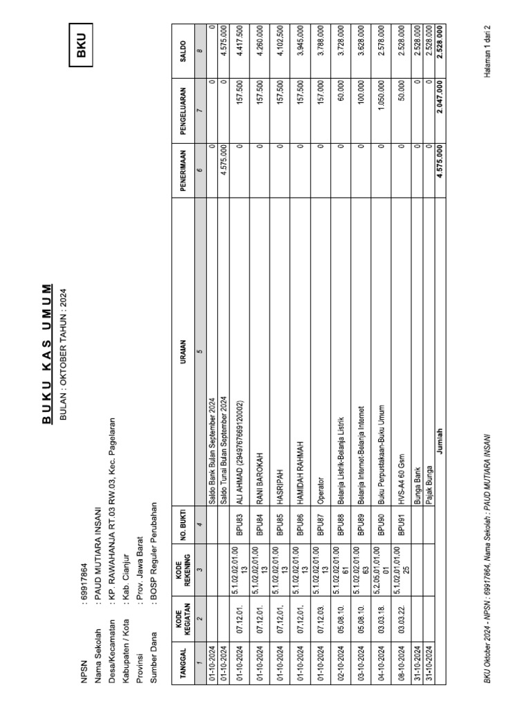 10. Bku Oktober 2024 | PDF
