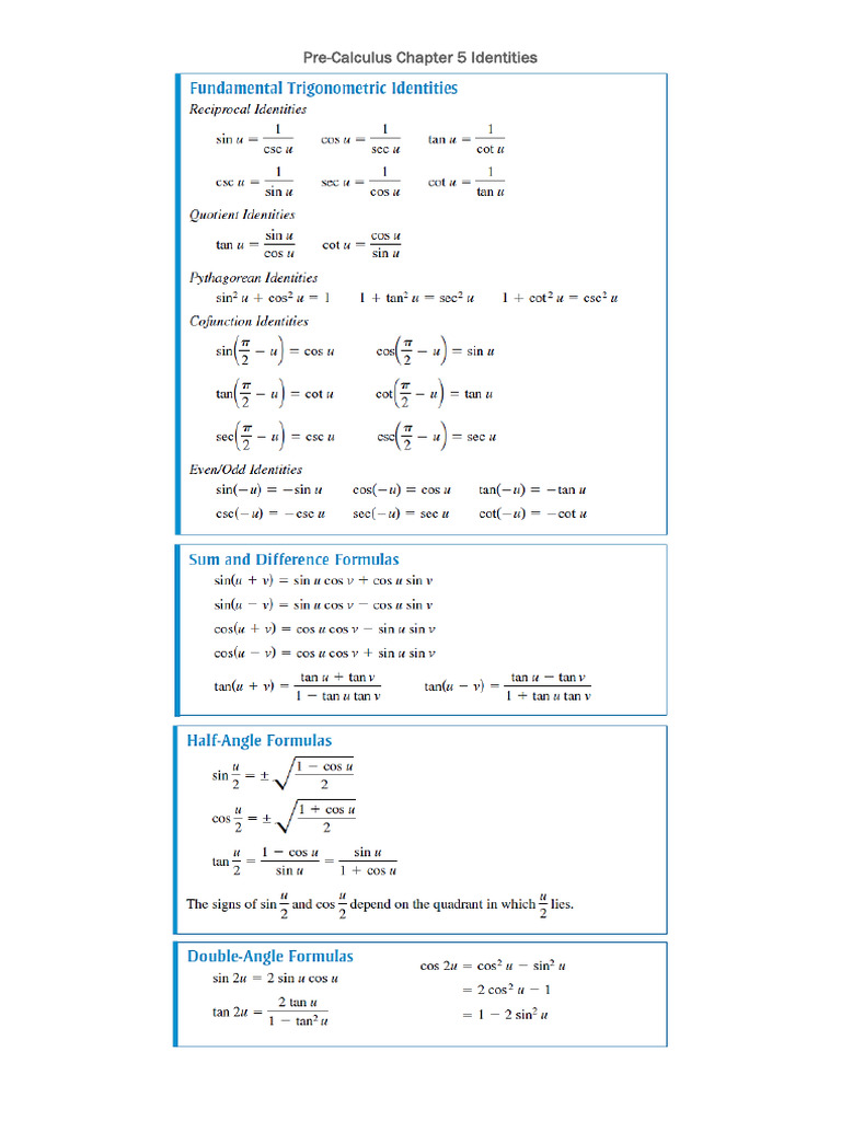Pre-Calculus Chapter 5: Identities | PDF