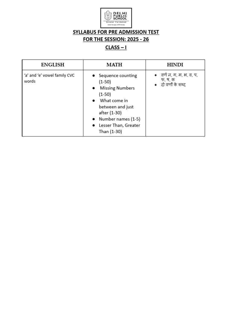 Syllabus Pre Admission Test 2025 26 | PDF | Linguistic Morphology ...