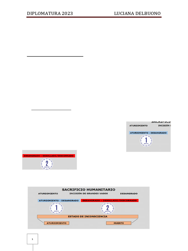 Diplo PFyPB Modulo 4 | PDF | Carne | Estrés (biología)