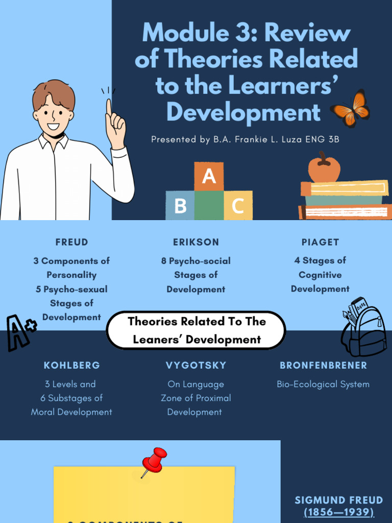 Theories of Learner Development Overview | PDF | Psychological Concepts ...