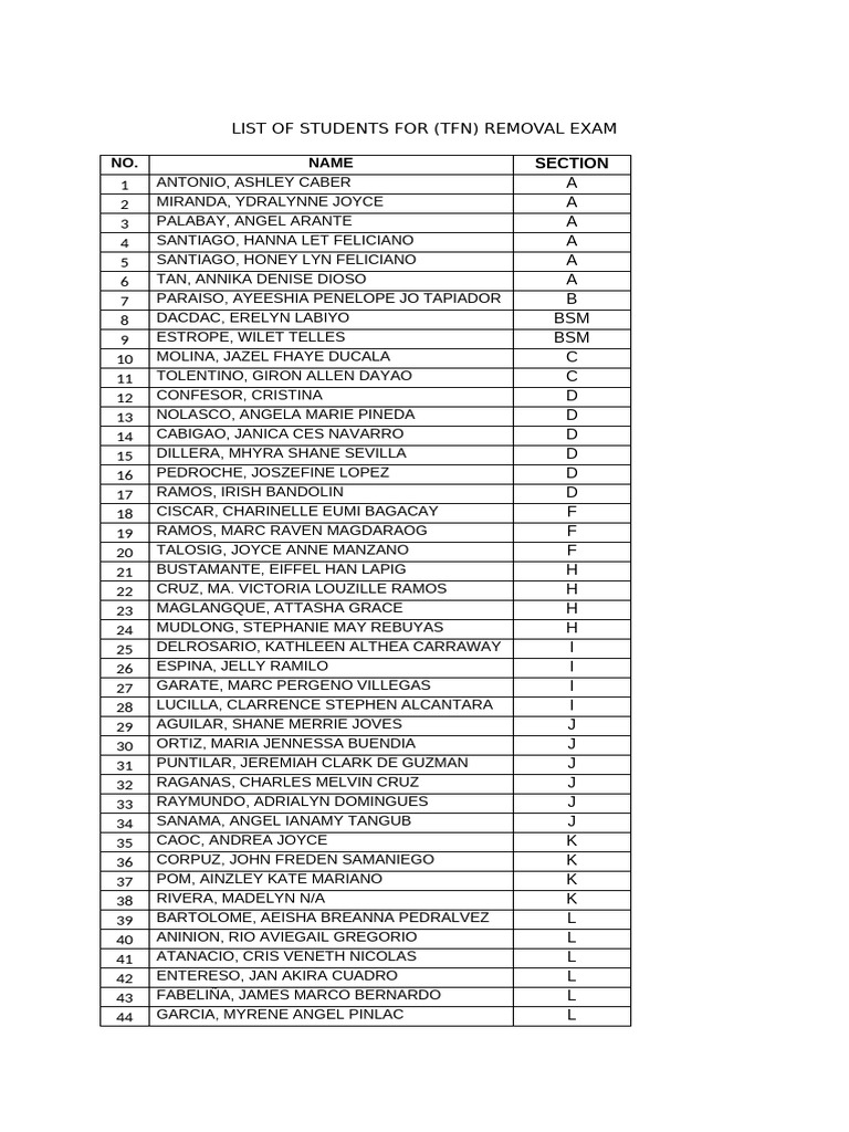 For Tfn Removal Exam | PDF