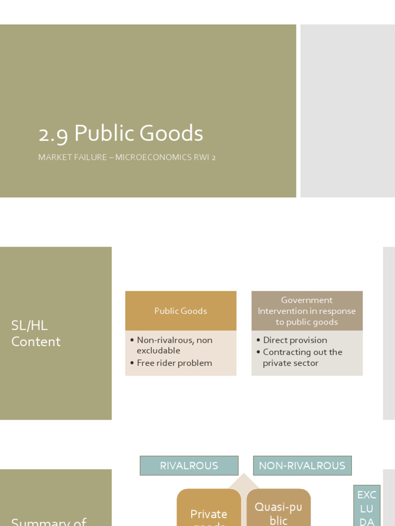 Public Goods and Market Failure Explained | PDF | Goods | Market ...