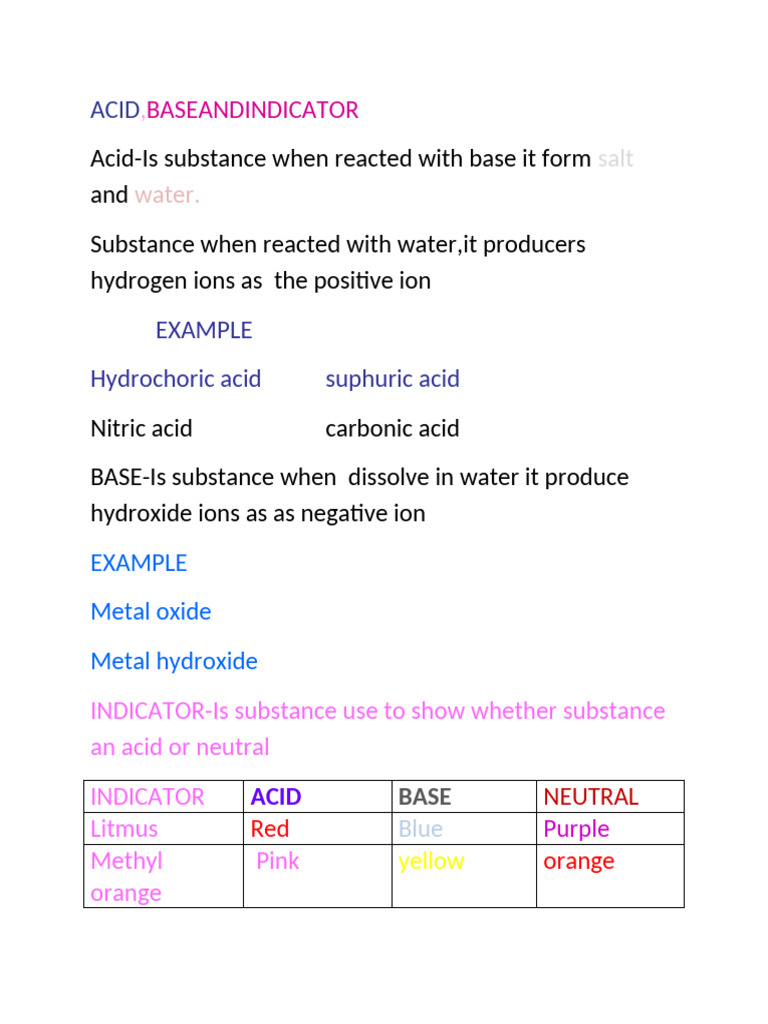 ACID BASE AND INDICTOR | PDF | Acid | Water