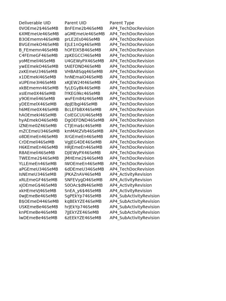 Reissue Comment Letters | PDF