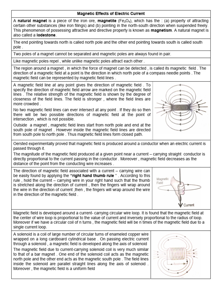 Magnetic Effects of Electric Current | PDF | Magnetic Field | Magnetism