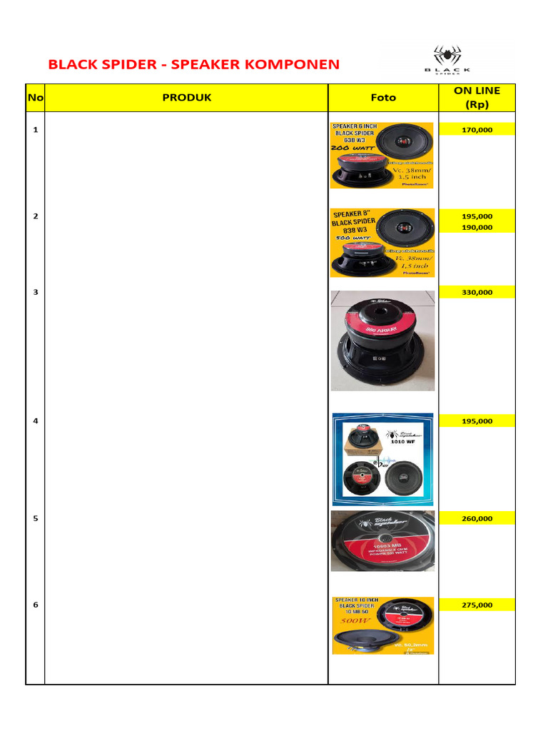Speaker Komponen Black Spider | PDF | Inductor | Loudspeaker