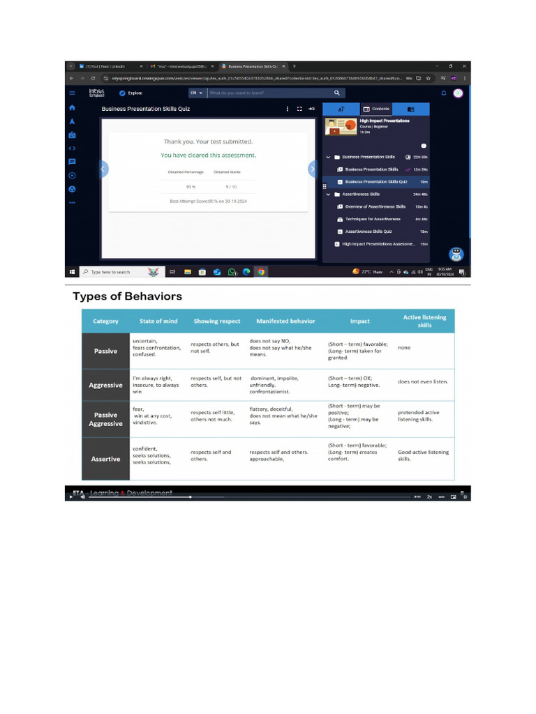 High Impact Presentation | PDF
