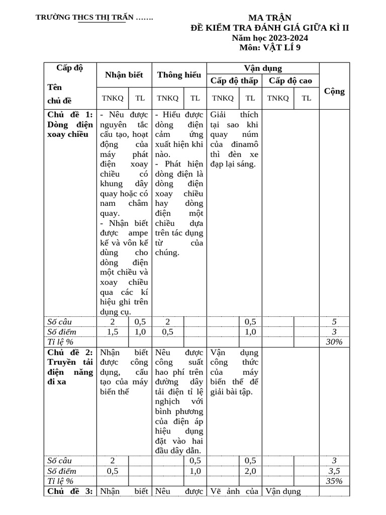 De-thi-GK2-vat-ly-9-de-1 | PDF