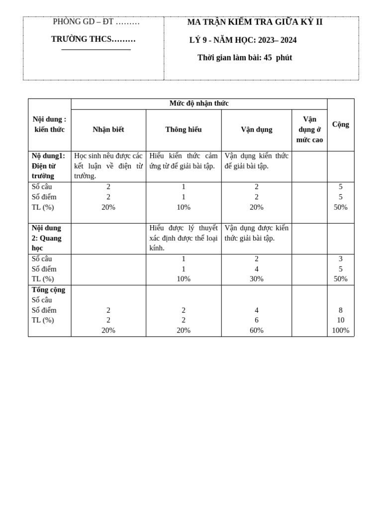 De Thi GK2 Vat Ly 9 de 5 | PDF