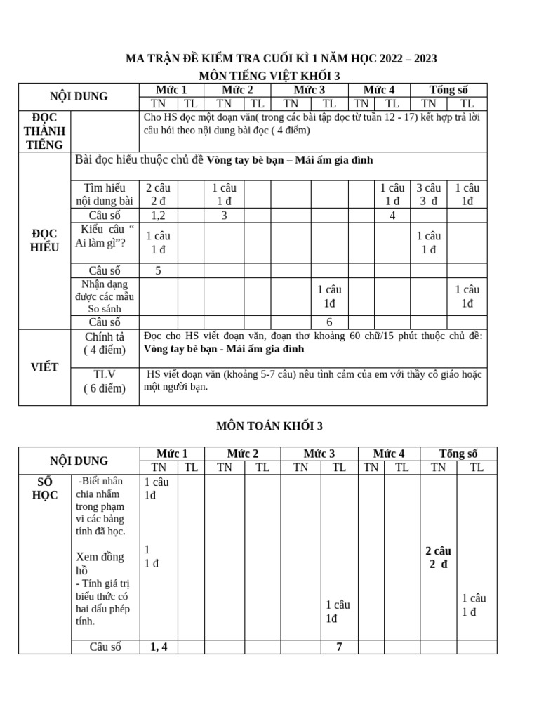 De Kiem Tra HK1 Toan TV Lop 3 | PDF