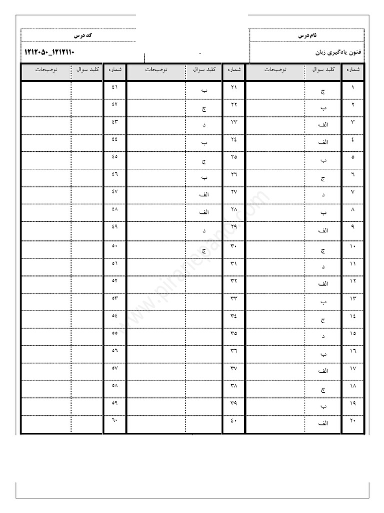 1 95 96 Pasokh Testi | PDF