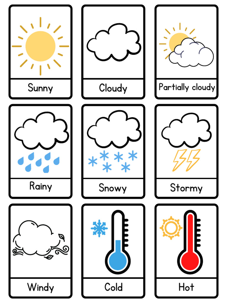 Weather Cards | PDF