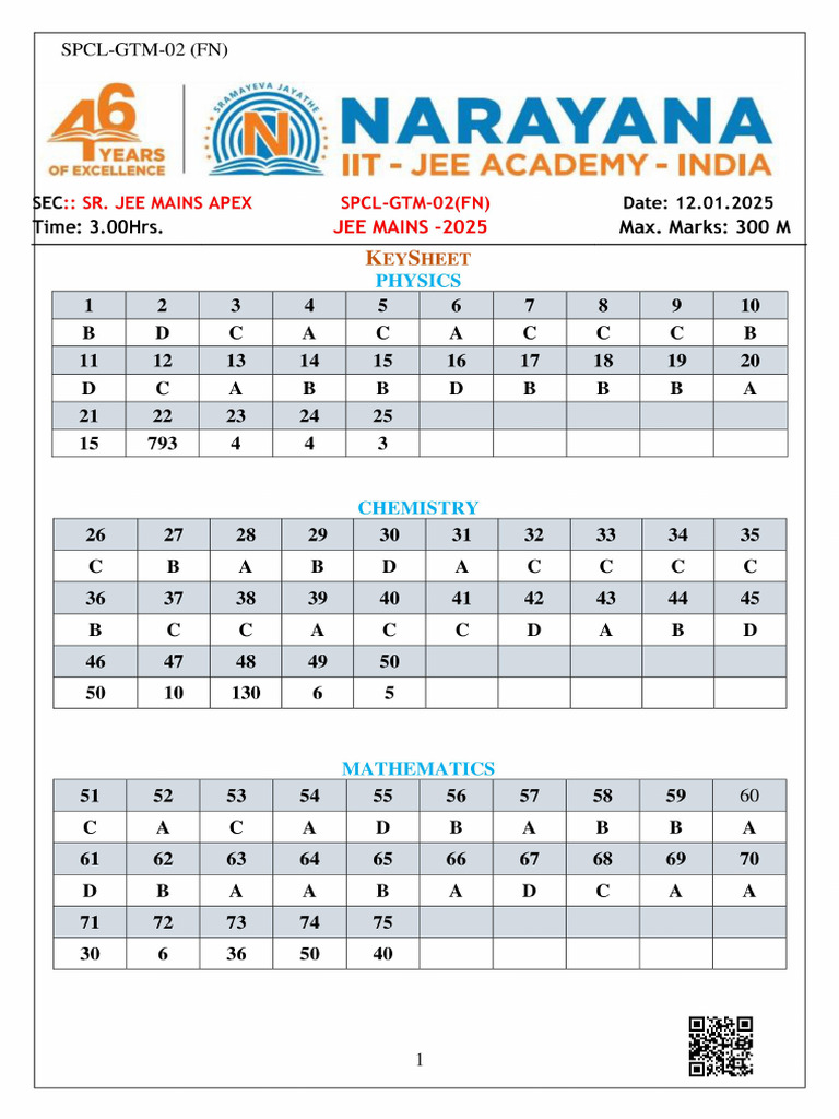 12-05-2025 - SC Model-A & Apex SPCL Gtm-02 Key & Sol (FN) | PDF