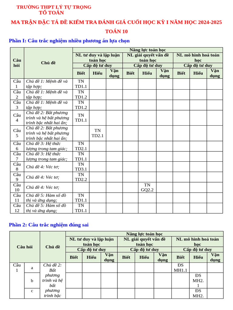 MA-TRẬN-HKI-KHỐI-10 | PDF