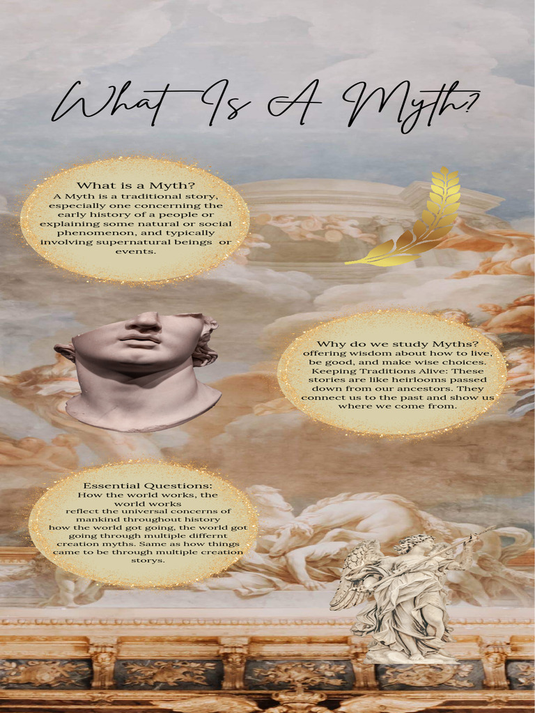 Brown Scrapbook Museum of History Infographic | PDF