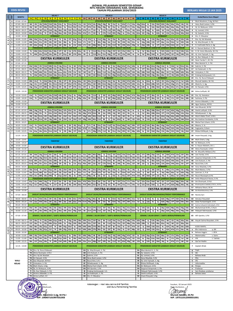 3. Jadwal Genap 2024-2025 Ok | PDF