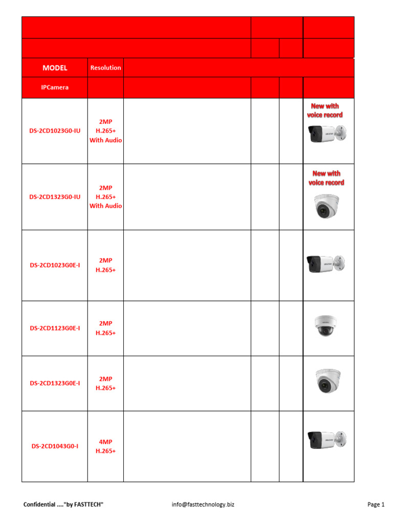 01-Ipc Pricelist CCTV Security Camera 2019-22 | PDF | Aperture ...