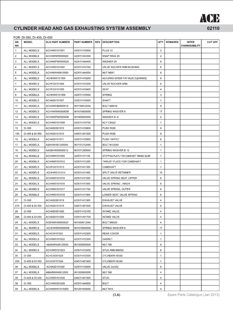 Ace Cylinder Head Exhaust Part No. | PDF