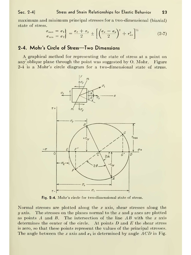 mohr's circle | PDF