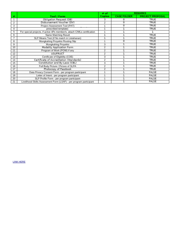 PROJECT-PROPOSAL-CHECKLIST-FOR-REGULAR-IMPLEMENTATION | PDF