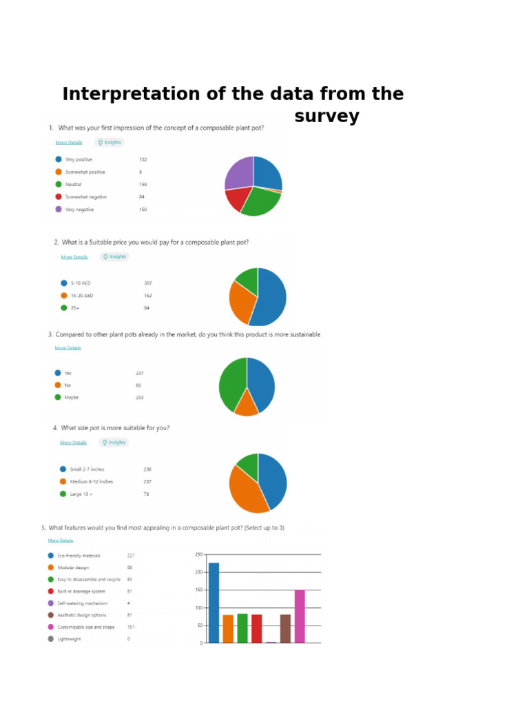 Interpretation | PDF