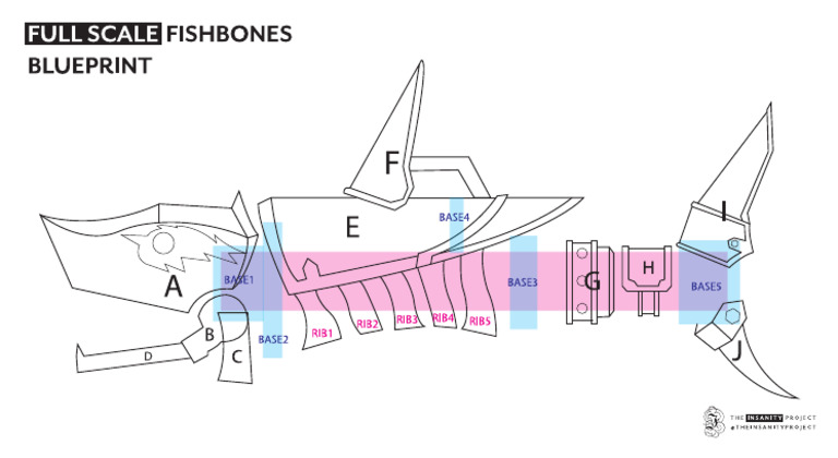 Fishbones Blueprint | PDF
