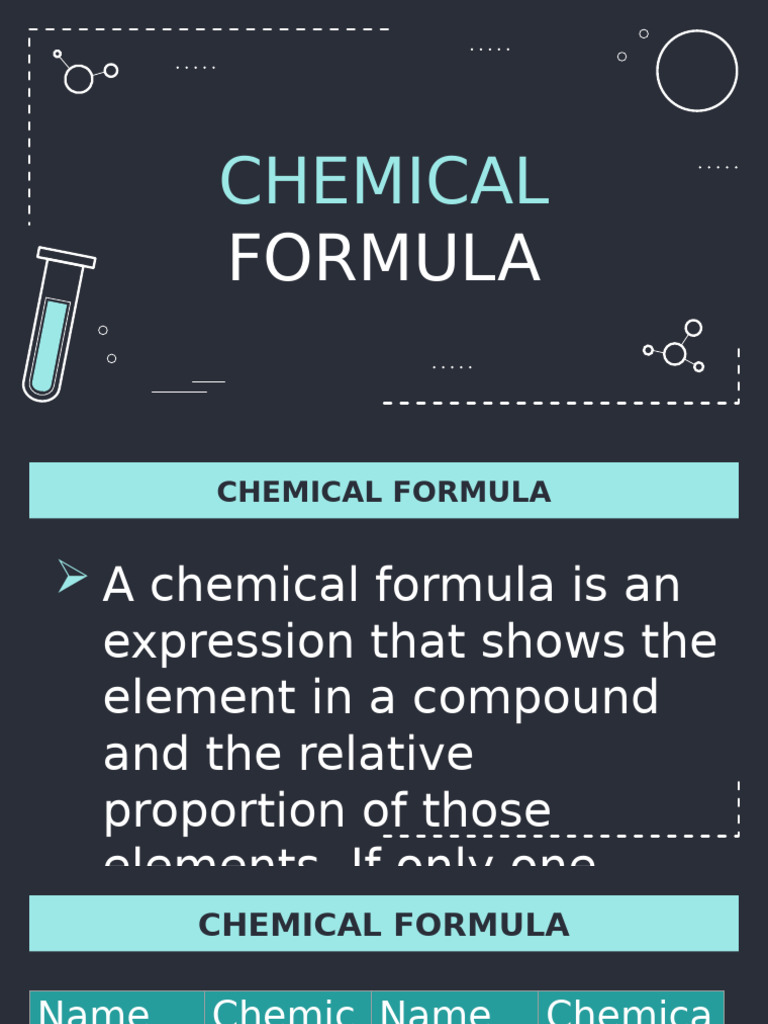 Chemical Formulas Final | PDF