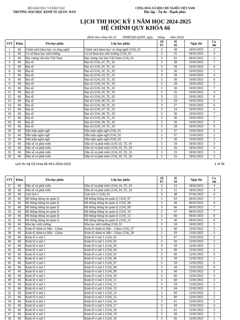Lichthi HK1 2024 2025 CQ K66 18 12 2024 Print | PDF