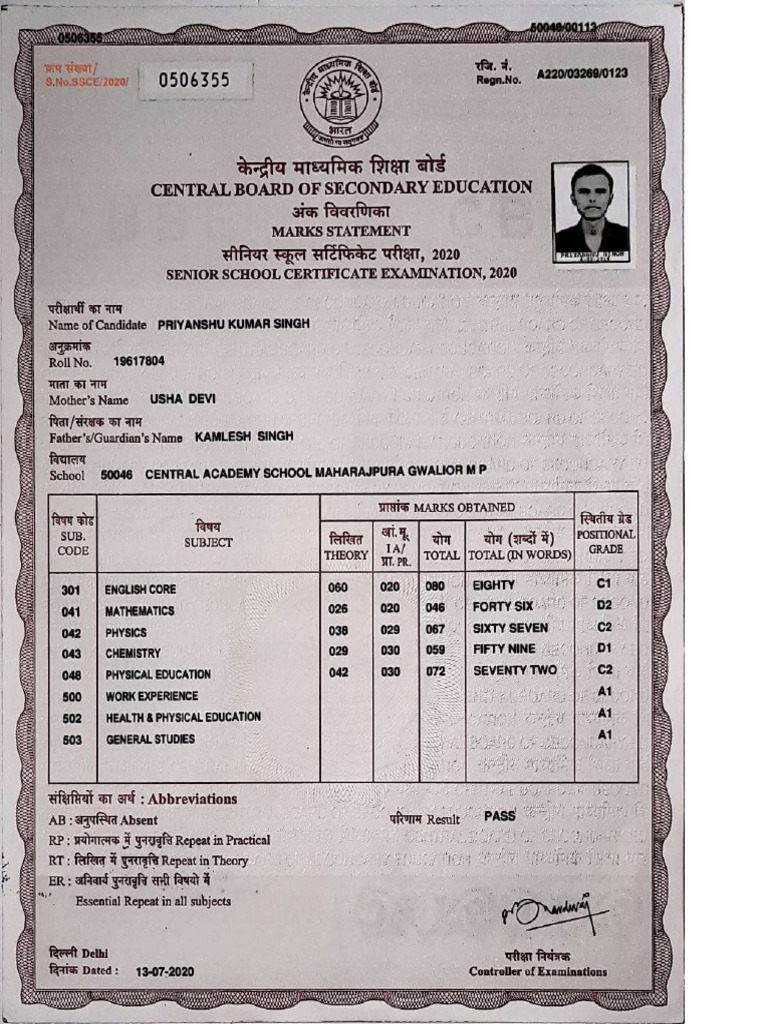 XIIth Certificate | PDF