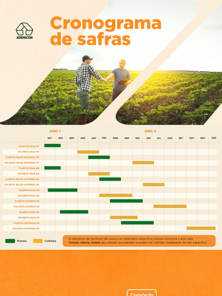 PDF - Cronograma de Safras | PDF