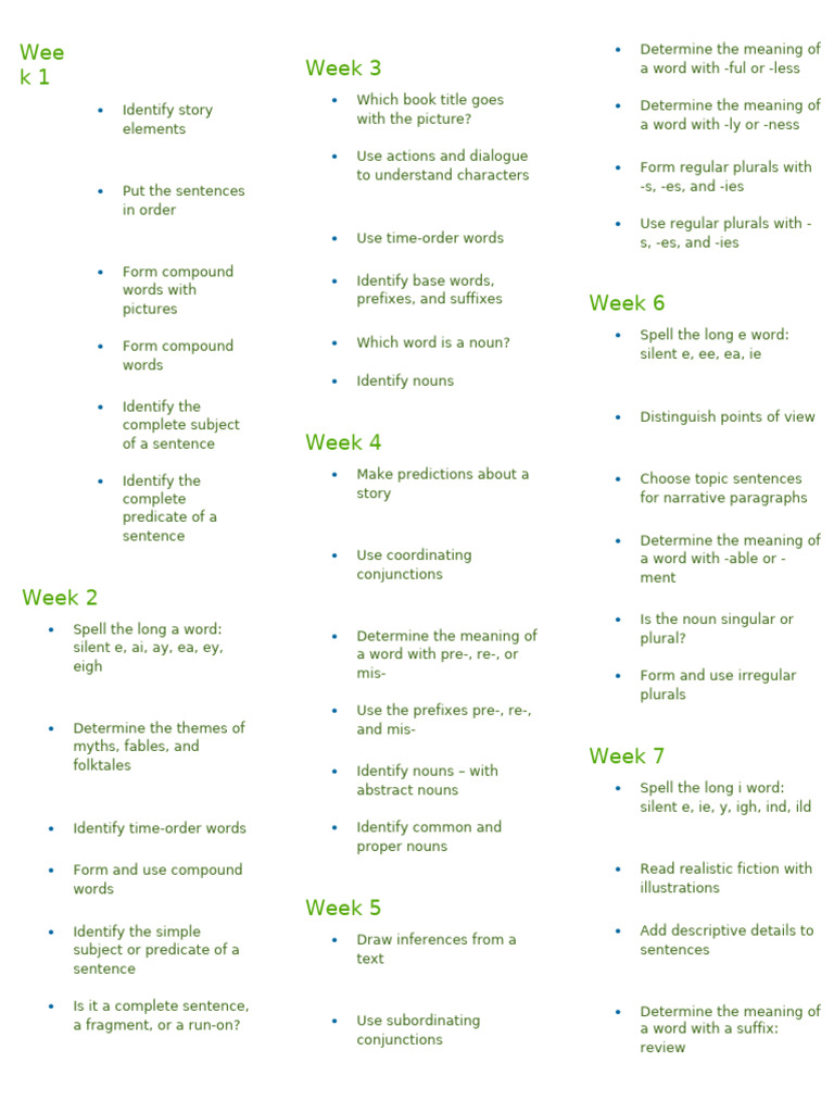 Week 1 | PDF | Word | Verb