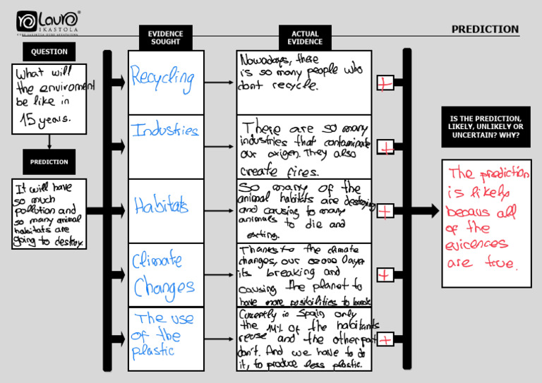 Power and Prediction Analysis | PDF