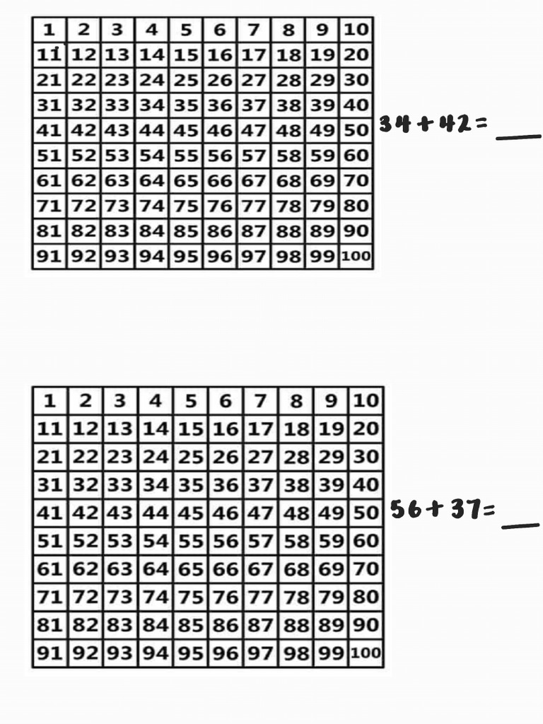 100 Chart Worksheet 1 Set | PDF
