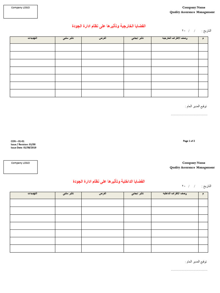 01 List of Internal & External Issues | PDF