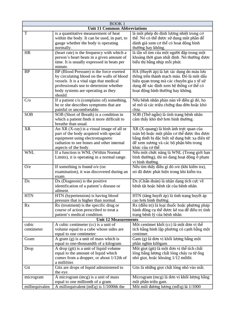 T V NG TACN2 | PDF