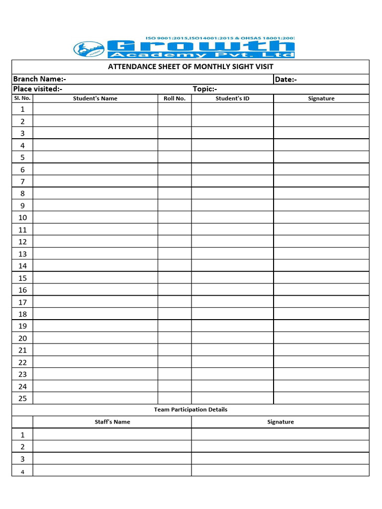 Monthly Practical Updated Format | PDF