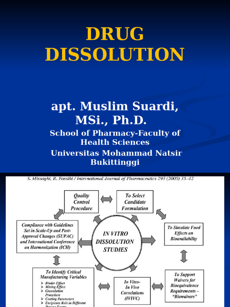 Biof 03 Dissolution - UMN | PDF | Solvation | Solubility