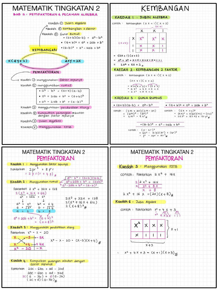 nota bab 2 2ms | PDF