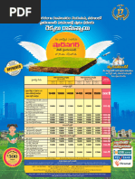 Telugu Safety Signange | PDF