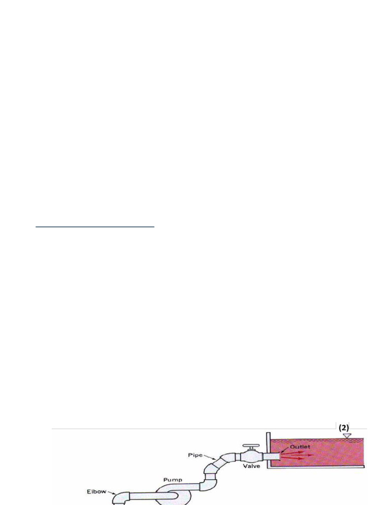 Hydraulic Engineering - Pipe Flow2 | PDF | Applied And Interdisciplinary Physics | Soft Matter