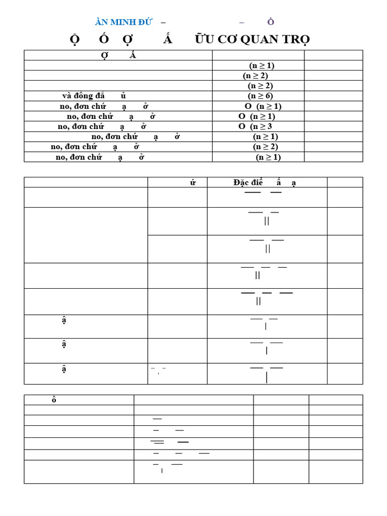 1-Mot So Hop Chat Huu Co-01 | PDF