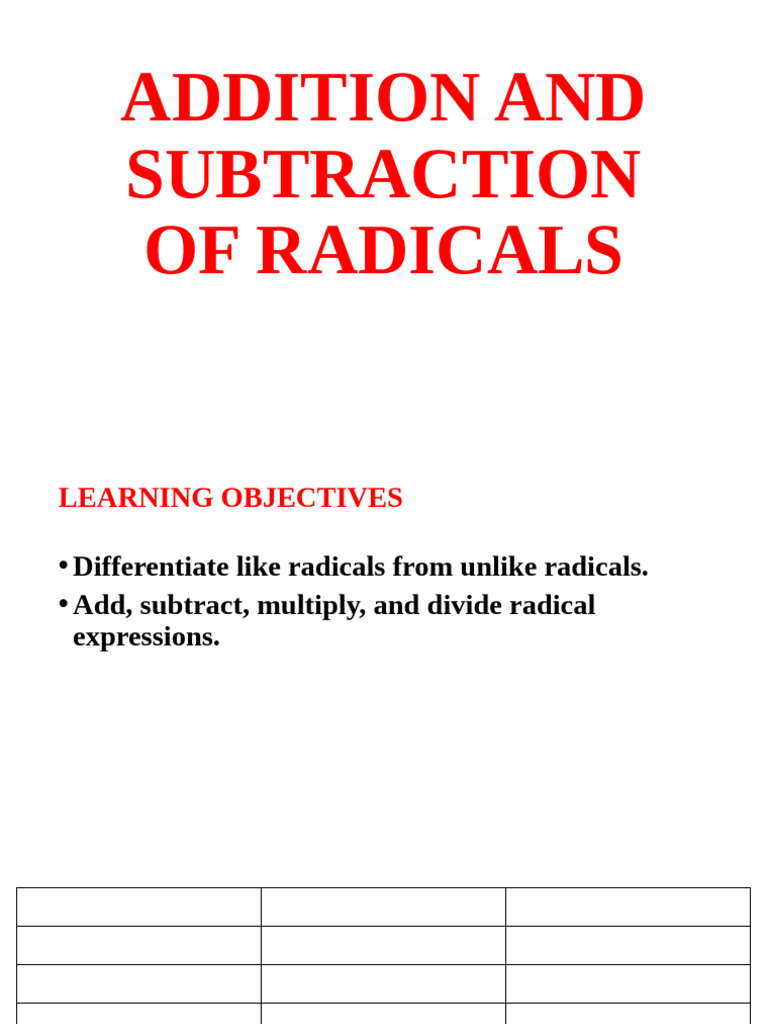 Addition And Subtraction Of Radicals Pdf