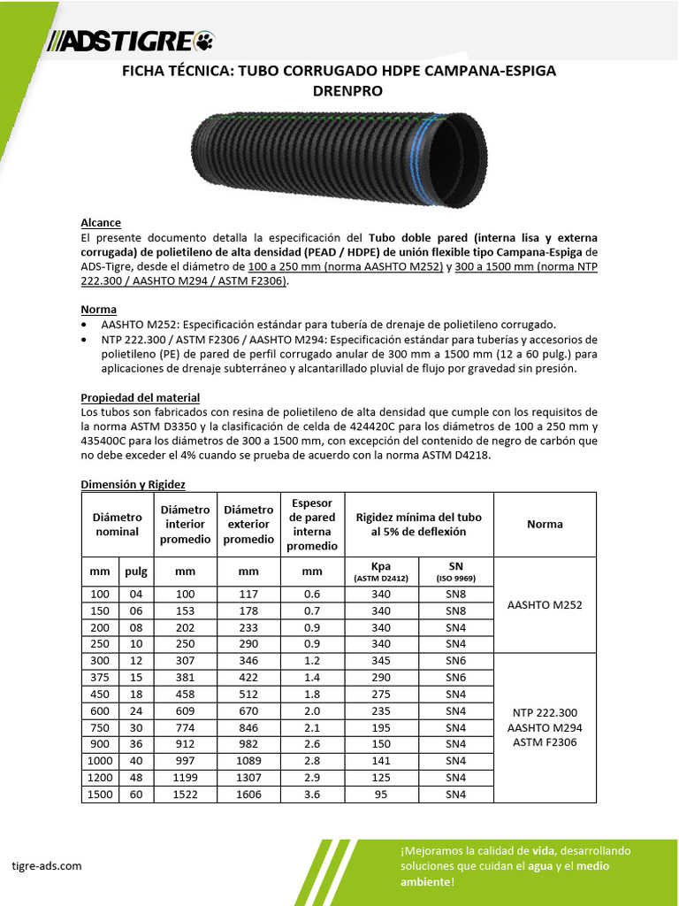 FT Tubo Corrugado Hdpe Campana-Espiga Drenpro (Aashto M252 - NTP 222.300 - Aashto M294 - Astm ...