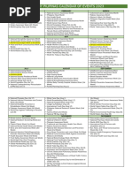 Health Awareness Calendar For 2025 | PDF | Leukemia | Cancer