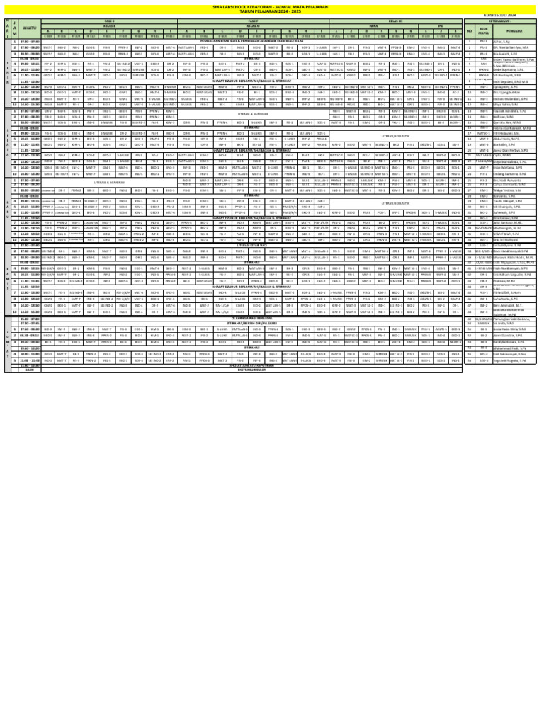 Jadwal Pelajaran Tp 2024-2025 | PDF