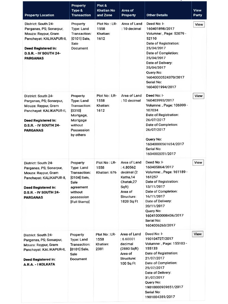 10LR17 | PDF