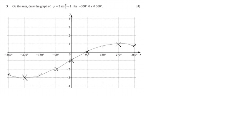 Igcse Test Questions (9 Jun 2024) | PDF